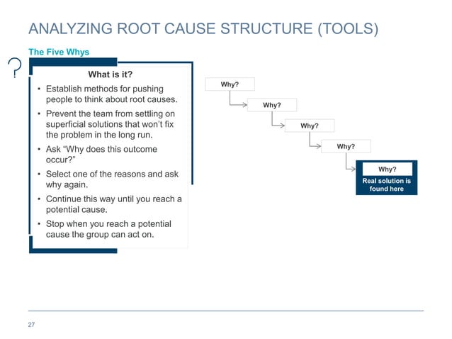 Root cause analysis questionnaire | PPT