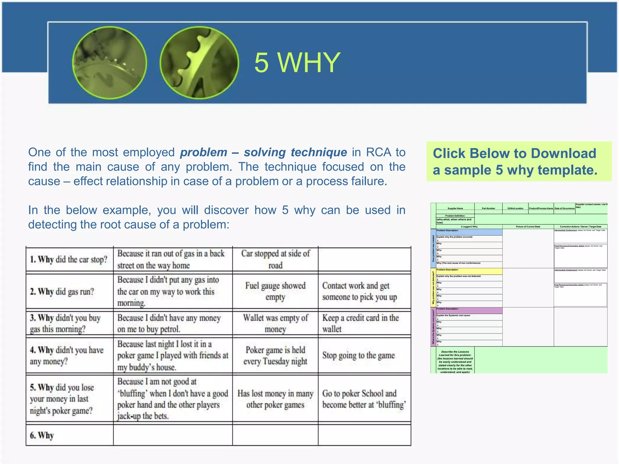 Root Cause Analysis ( RCA ) | PPTX