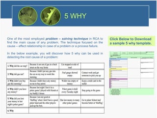 Root Cause Analysis ( RCA ) | PPTX