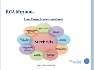 Root cause analysis (rca) | PDF