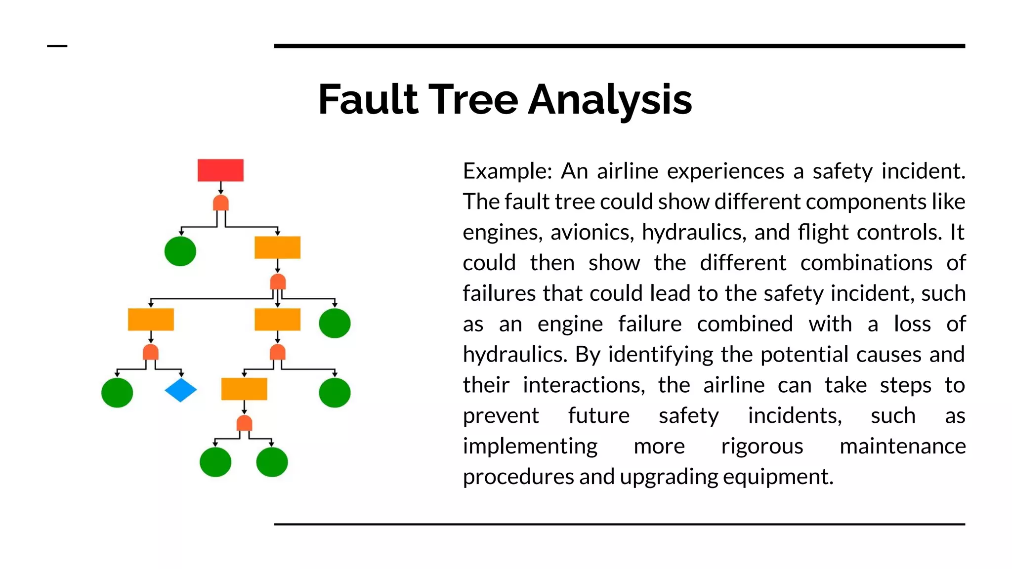 Root Cause Analysis (RCA) techniques.pdf