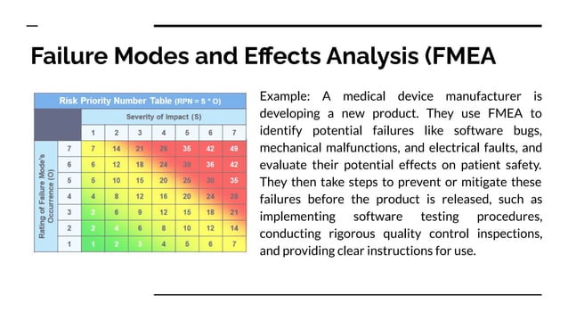 Root Cause Analysis (RCA) techniques.pdf