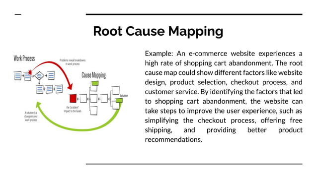 Root Cause Analysis (RCA) techniques.pdf