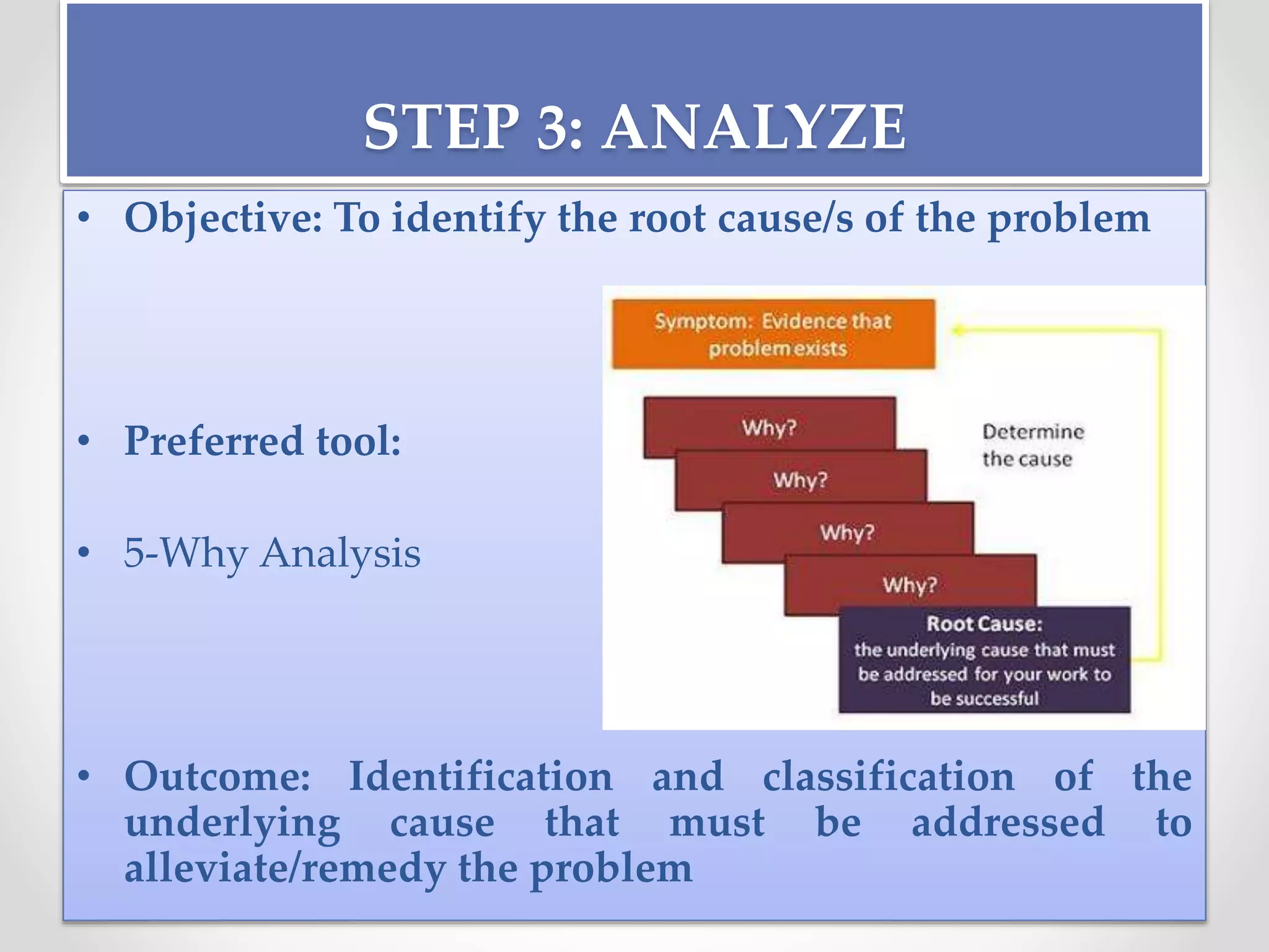 Root cause analysis - tools and process | PPTX