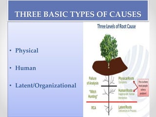 Root cause analysis - tools and process | PPTX