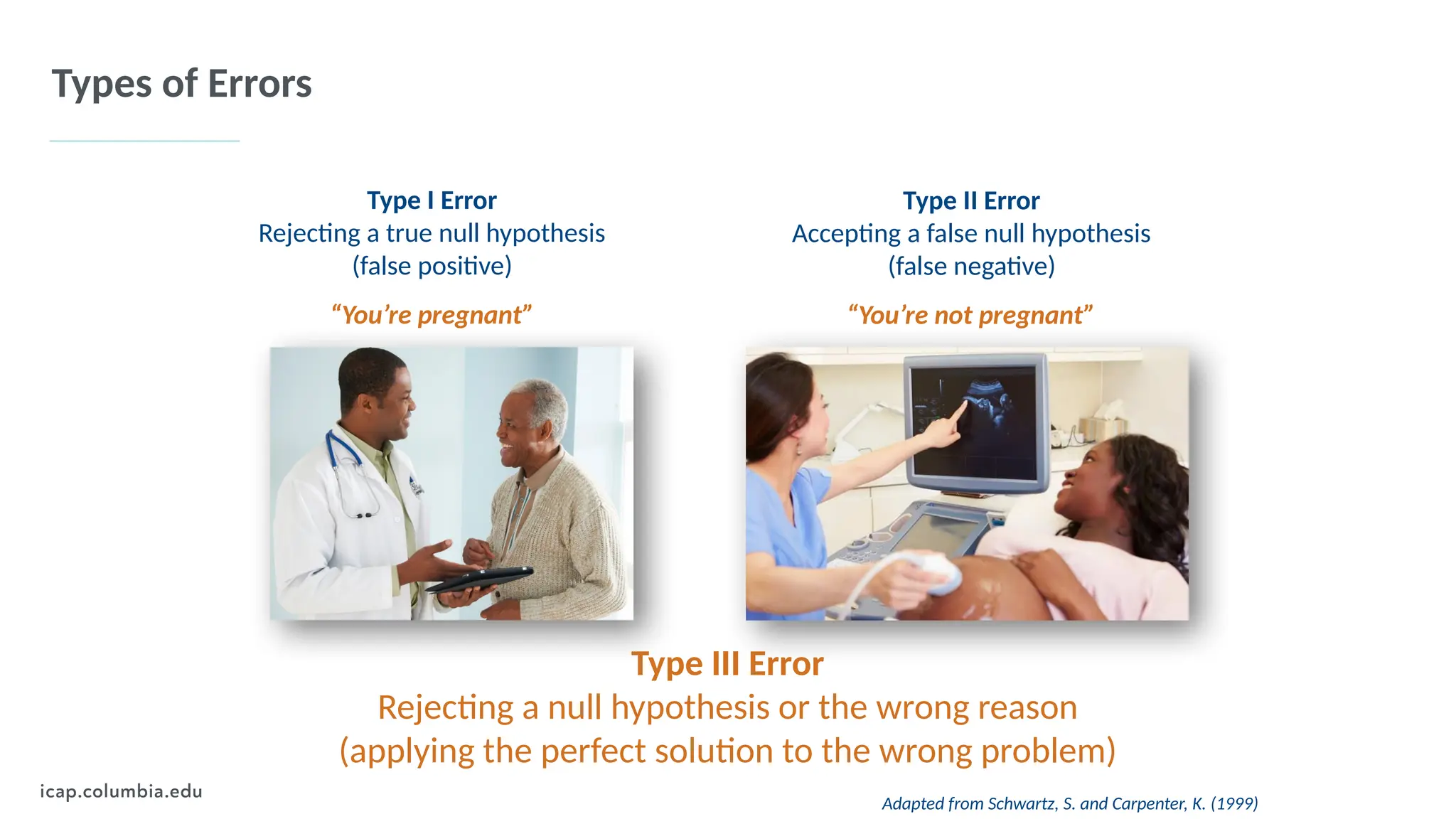 Root Cause Analysis_South Sudan QIC.pptx