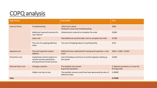 Root cause analysis to find cause for porosity.pdf