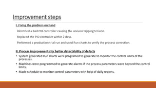 Root cause analysis to find cause for porosity.pdf