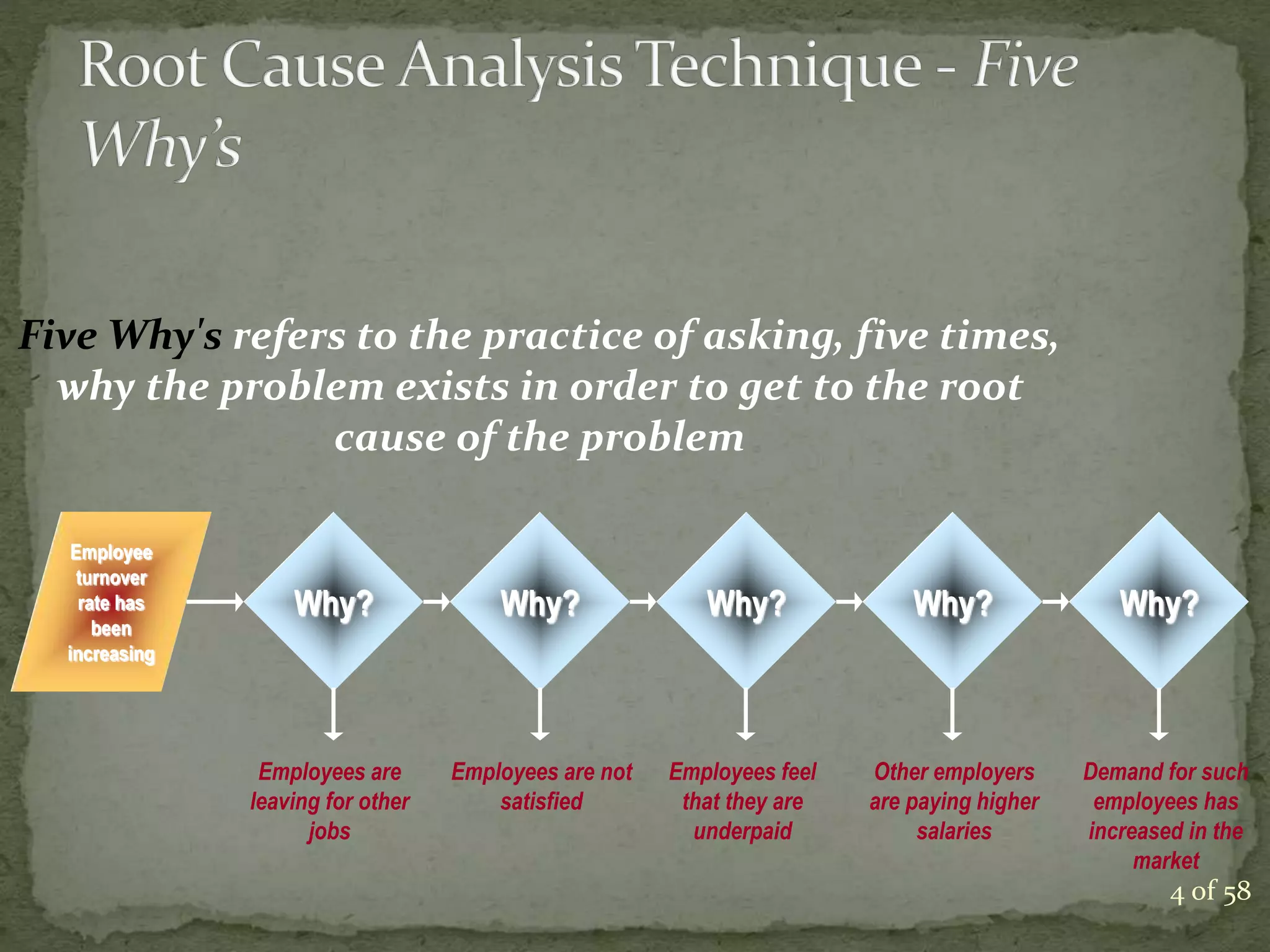 Root cause analysis training | PPTX