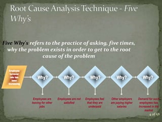 Root cause analysis training | PPTX