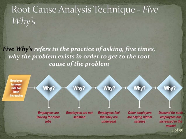 Root cause analysis training | PPTX | Business | Business and Finance