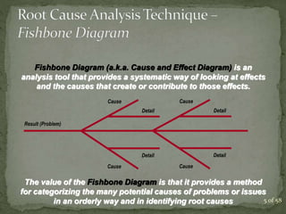 Root cause analysis training | PPTX