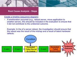 Root cause analysis | PPTX