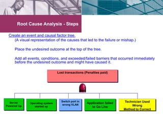 Root cause analysis | PPTX