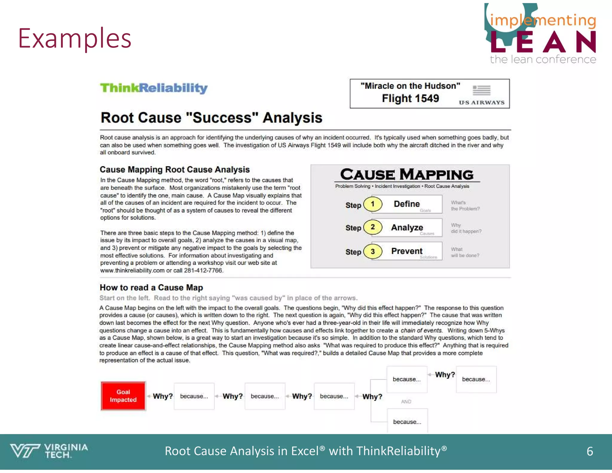 Root Cause Analysis with ThinkReliability® | PDF