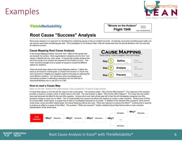 Root Cause Analysis with ThinkReliability® | PDF