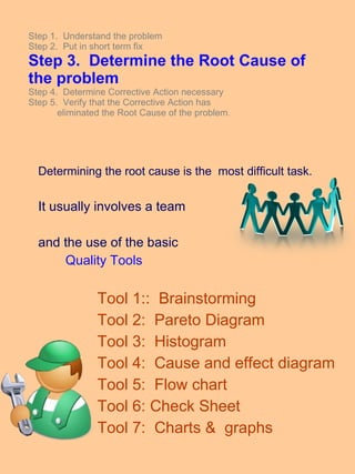 Root Cause And Corrective Action Workshop Cinci Asq 2009 | PPT