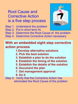 Root Cause And Corrective Action Workshop Cinci Asq 2009 | PPT