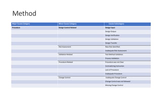 Root cause classification | PPTX