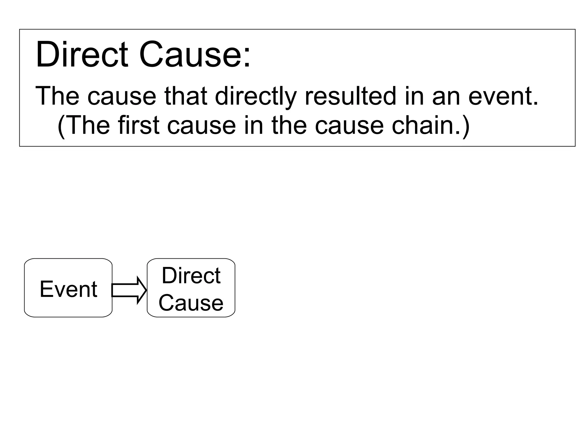 Root Cause Corrective Action | PPT
