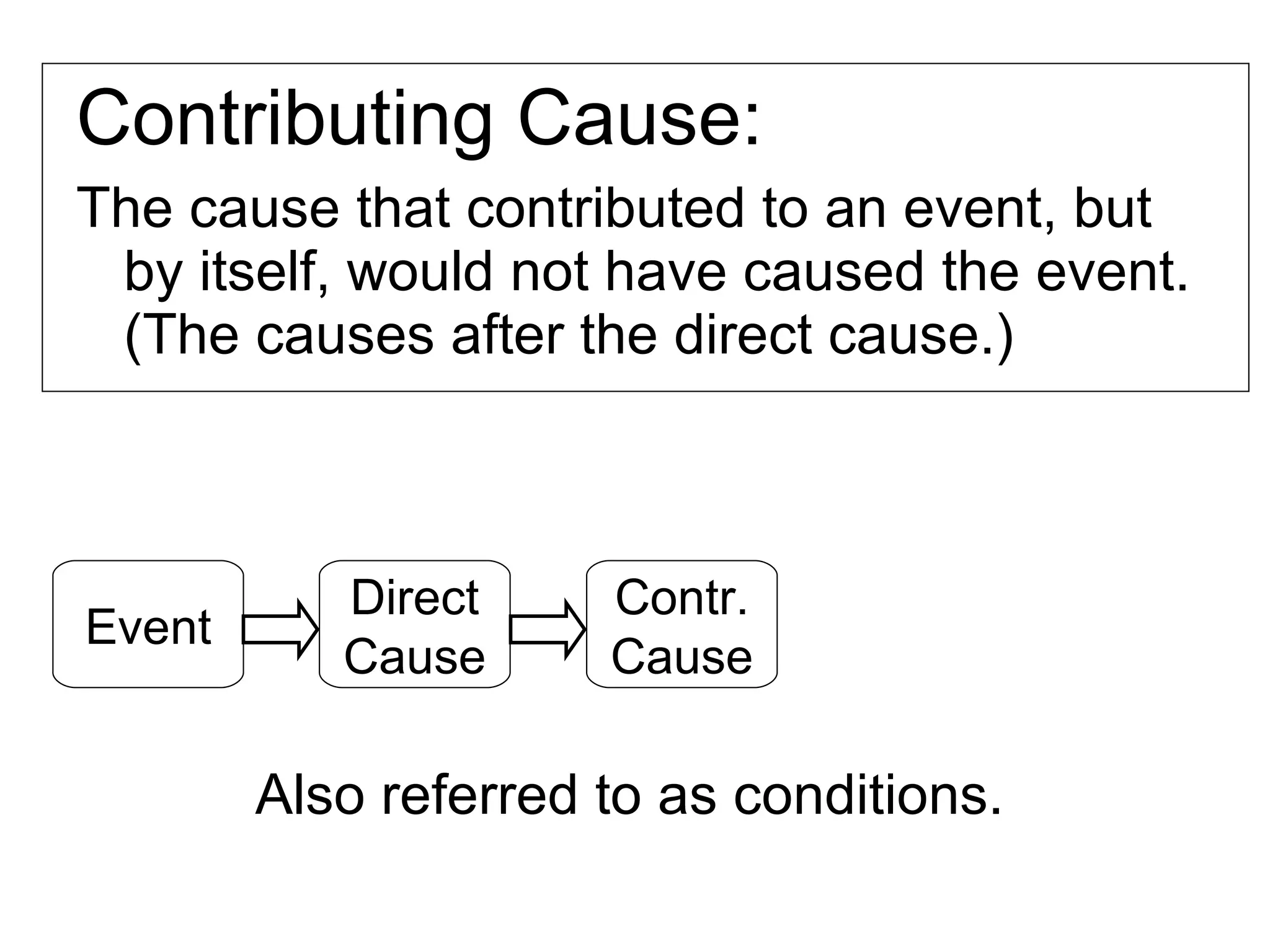 Root Cause Corrective Action | PPT