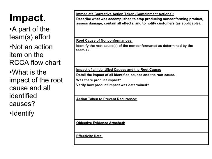 Root Cause Corrective Action
