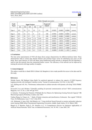 Root cause detection of call drops using feedforward neural network | PDF