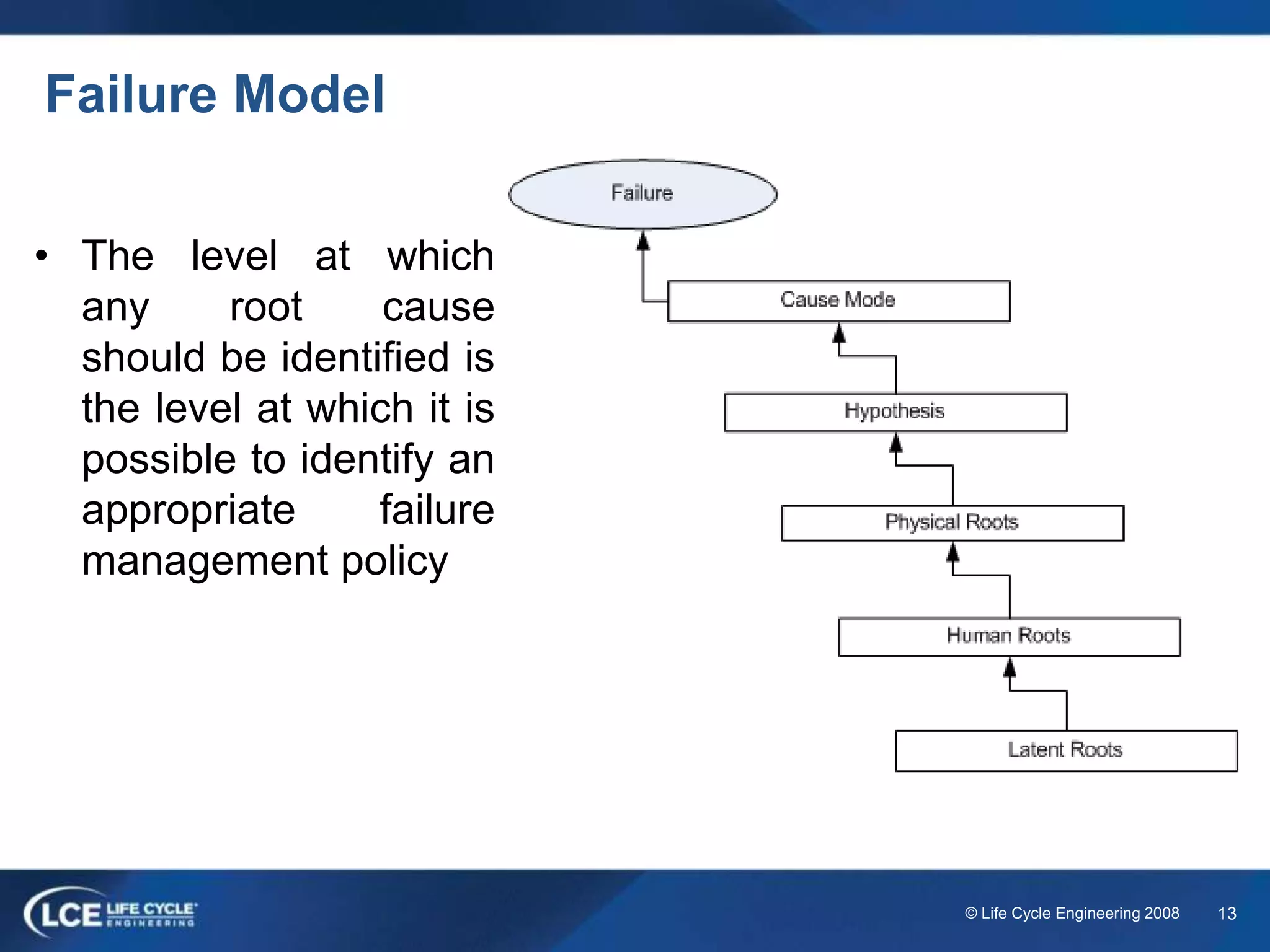 Root Cause Failure Analysis by Eugene Cottle-Lifecycle Engineering | PPTX