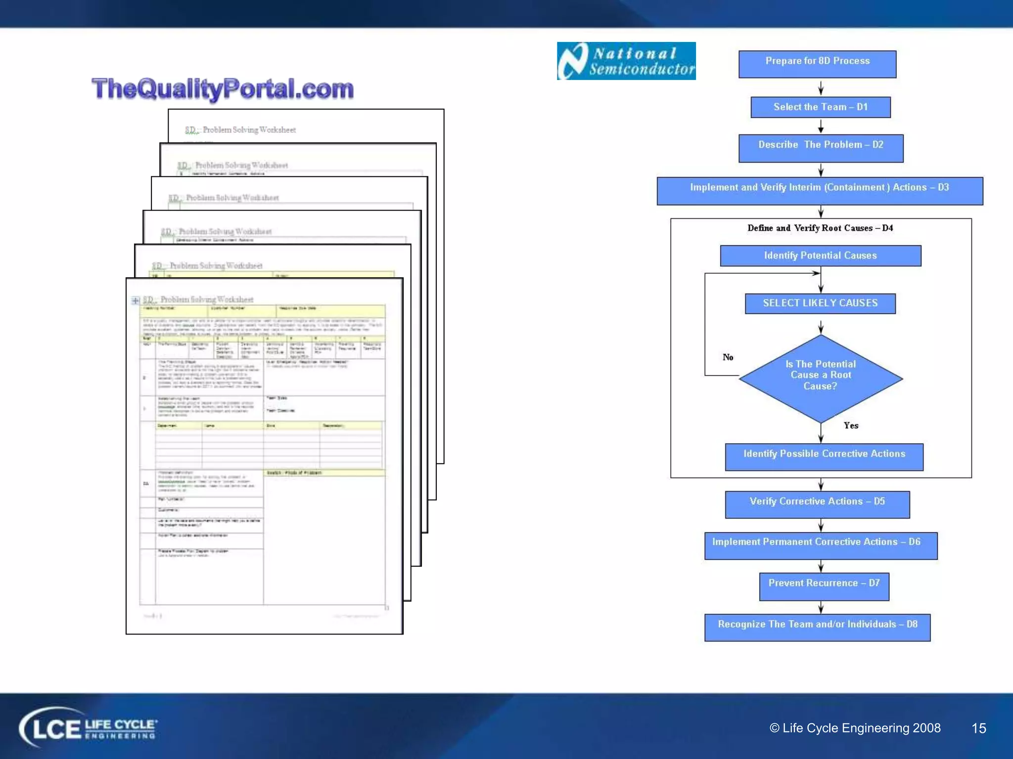 Root Cause Failure Analysis by Eugene Cottle-Lifecycle Engineering | PPTX