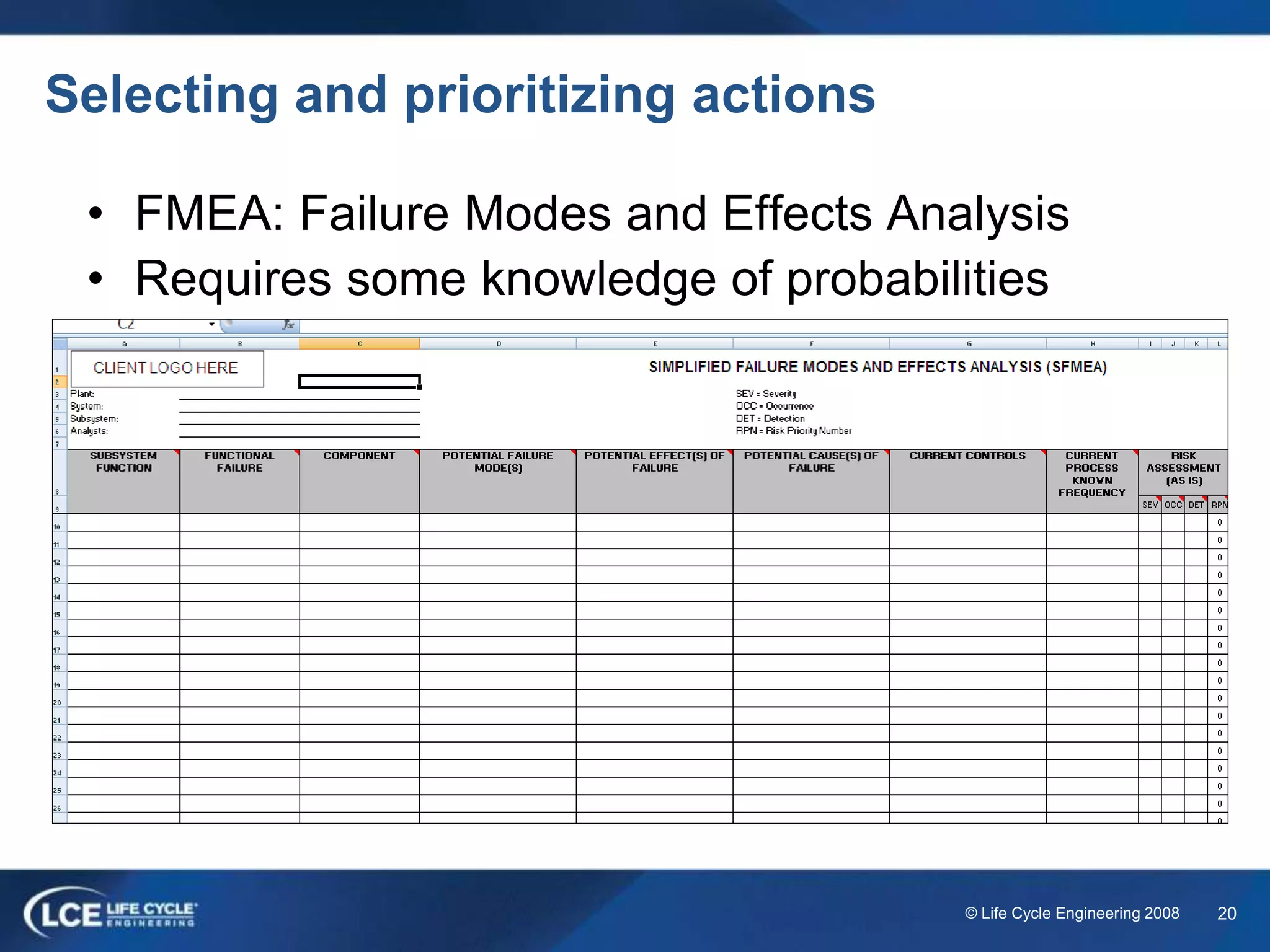 Root Cause Failure Analysis by Eugene Cottle-Lifecycle Engineering | PPTX
