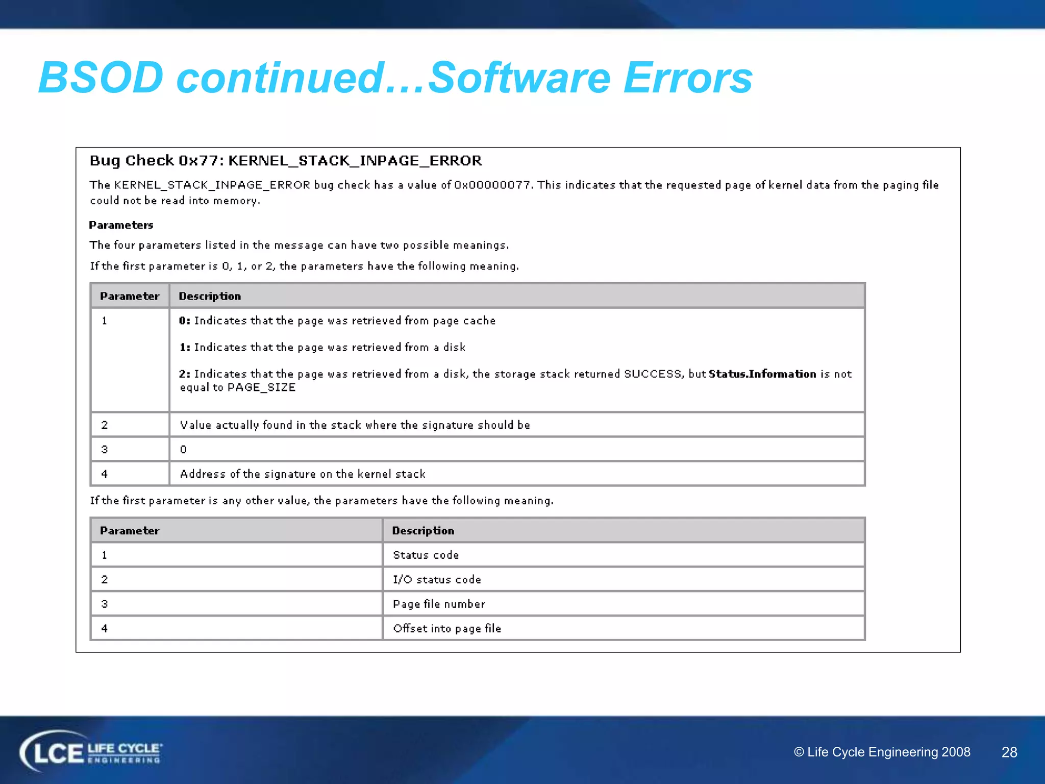 Root Cause Failure Analysis by Eugene Cottle-Lifecycle Engineering | PPTX