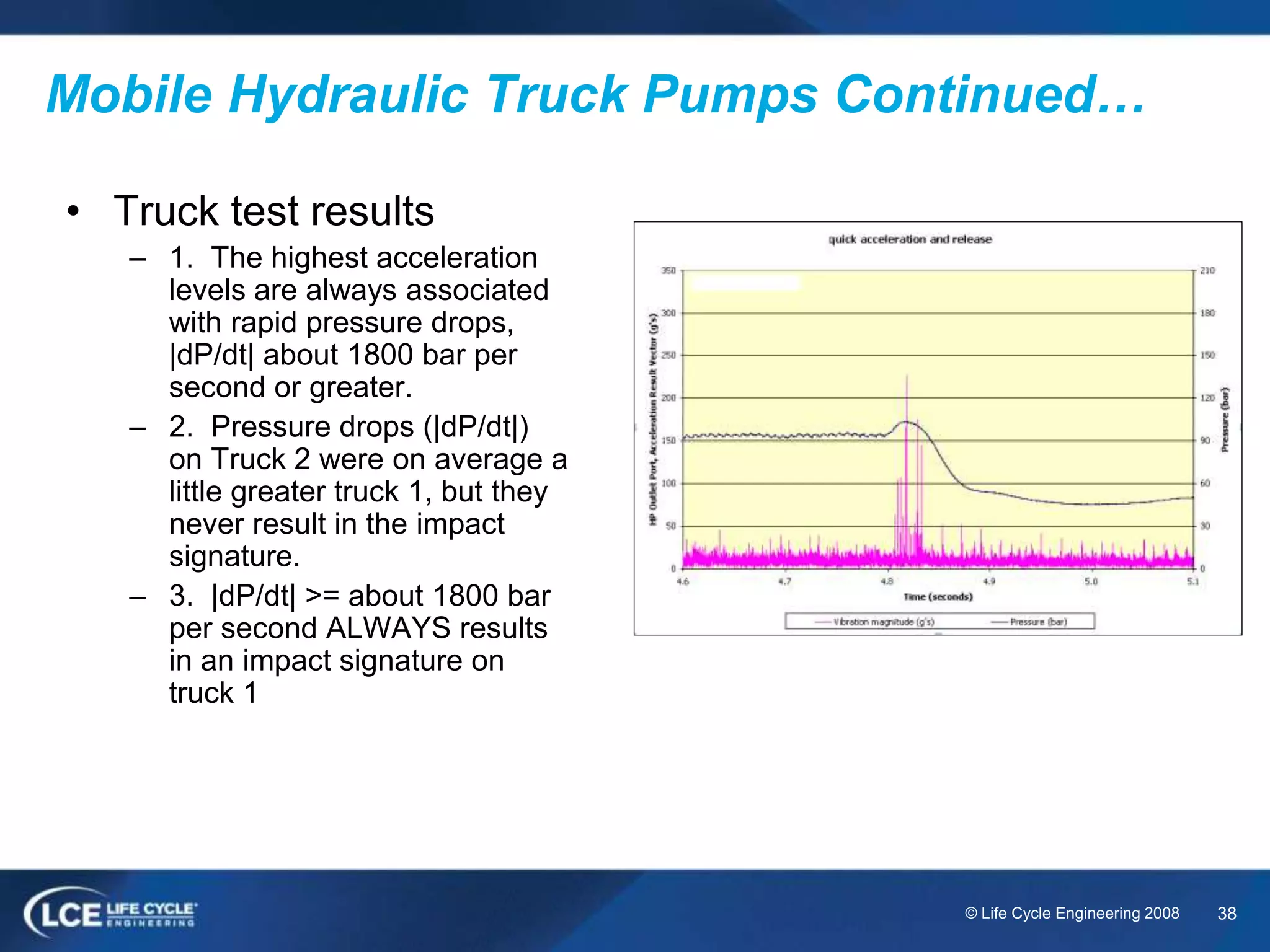 Root Cause Failure Analysis by Eugene Cottle-Lifecycle Engineering | PPTX