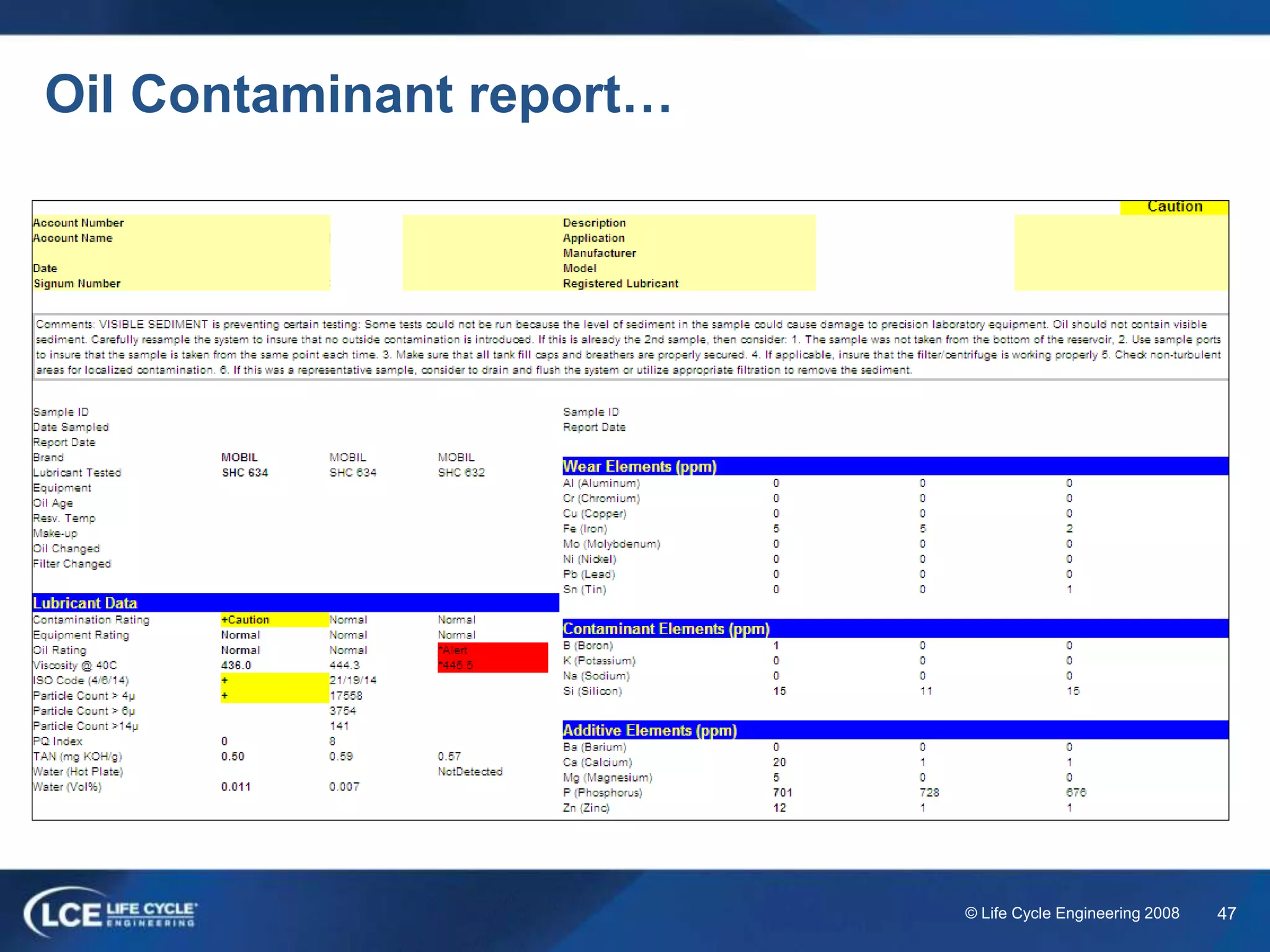 Root Cause Failure Analysis by Eugene Cottle-Lifecycle Engineering | PPTX