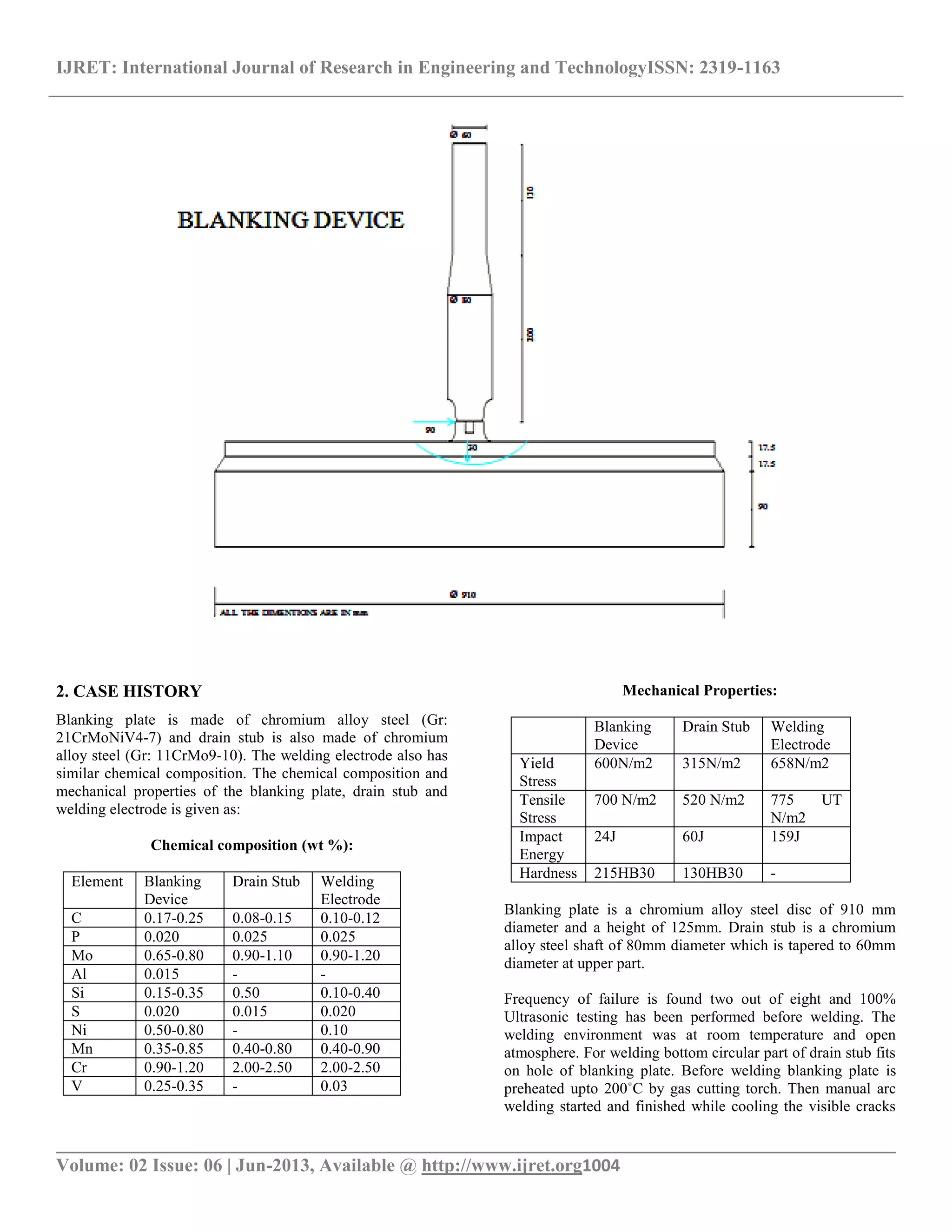 Root cause failure analysis of blanking device of strainer housing used ...