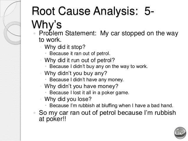 Root cause presentation