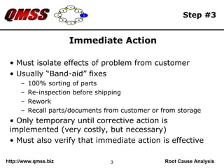 QMSS Root Cause Analysis - Sample Slides | PPT