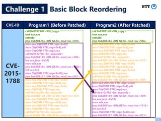 [ROOTCON13] Pilot Study on Semi-Automated Patch Diffing by Applying ...