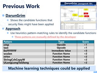 [ROOTCON13] Pilot Study on Semi-Automated Patch Diffing by Applying ...