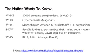 Root conf digitalskimming-v4_arjunbm | PPT