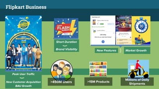 Flipkart's Hybrid Cloud Infrastructure Strategy for Optimal Cost ...