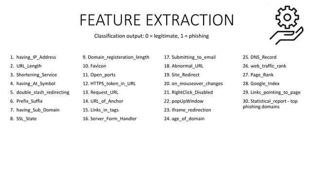 Phishing Detection using Machine Learning | PPTX