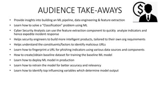 Phishing Detection using Machine Learning | PPTX
