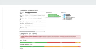 Securing Infrastructure with OpenScap The Automation Way !! | PPT