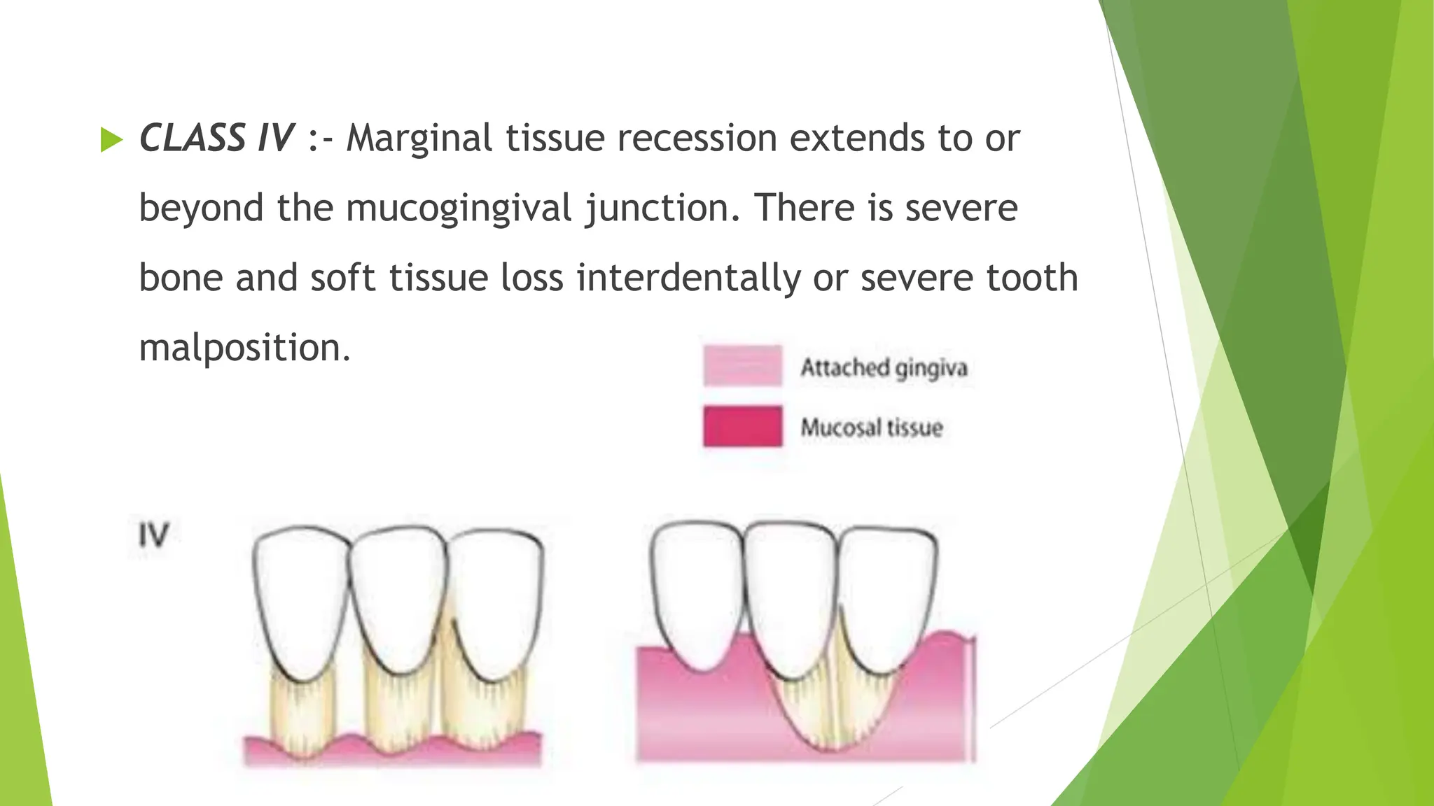 Root coverage procedures periodontics.pptx
