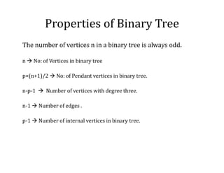 Rooted & binary tree | PPT