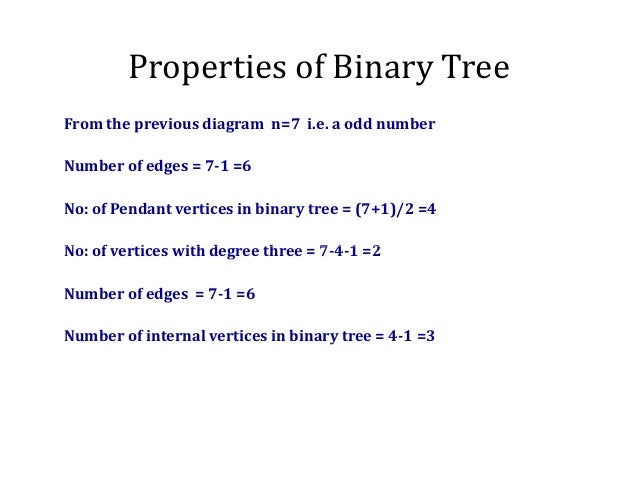 Rooted And Binary Tree