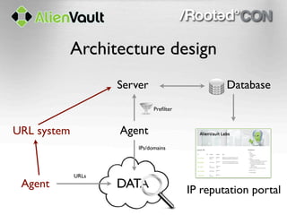 Building an IP Reputation Engine: Tracking the Miscreants | PDF