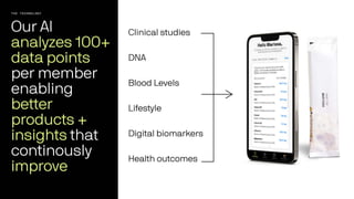 Pitch Deck Teardown: Rootine's $10M Series A deck | PDF