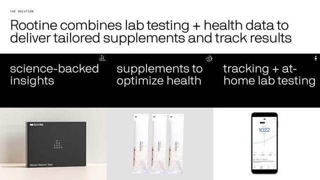 Pitch Deck Teardown: Rootine's $10M Series A deck | PDF