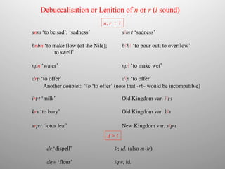 A Lexicon of Egyptian Lexical Roots (Project) | PDF